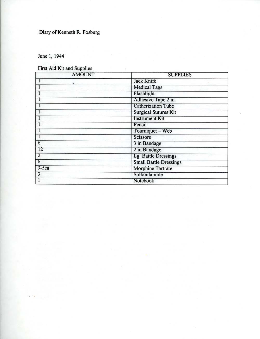 Diary of Kenneth R Fosberg