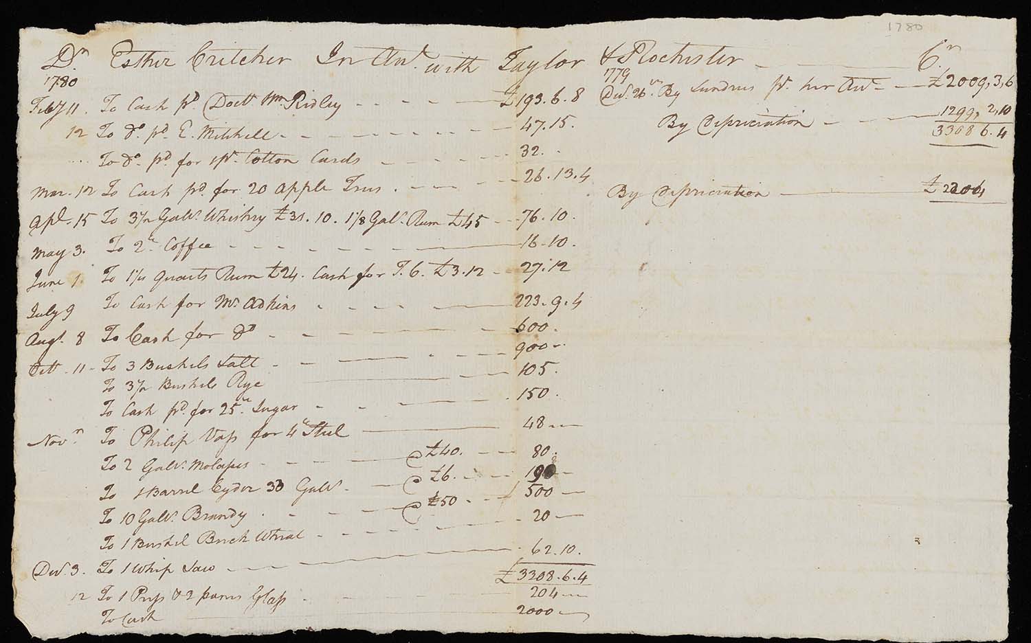 Invoice and receipt for purchases between Esther Critcher from Taylor ...