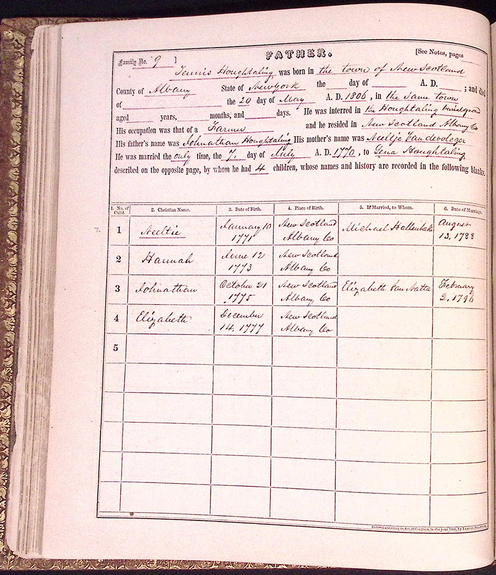 Van Allen Family Register: Family No. 9 Father: Teunis Houghtaling